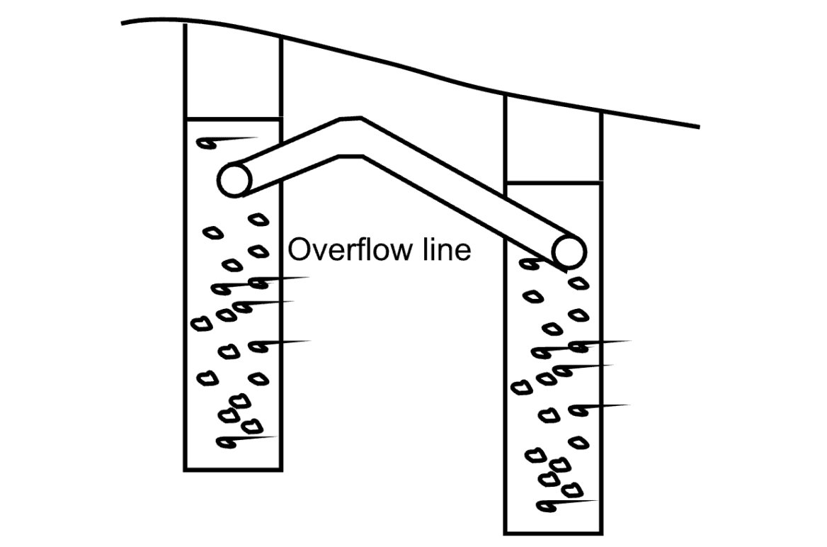 Septic Tank Guidelines | Oxfam WASH