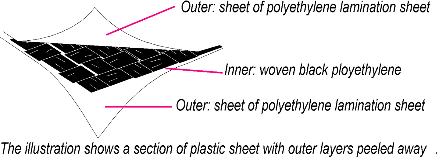Plastic Sheeting | Oxfam WASH
